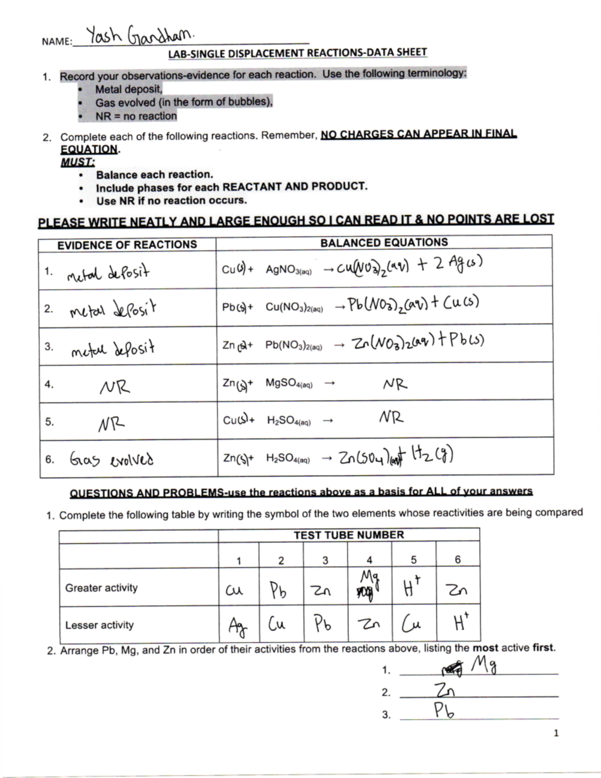 Single Displacement Reaction Data Sheet - CHE 1520 - Studocu