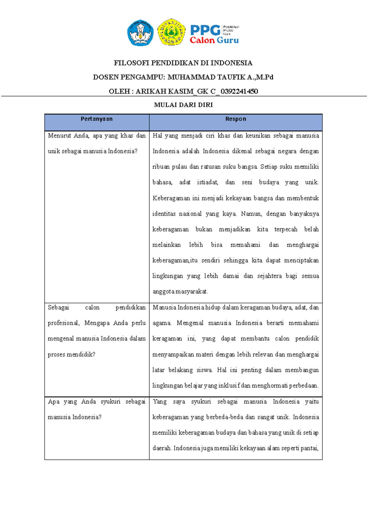 Arikah Kasim Filosofi Pendidikan DI Indonesia - FILOSOFI PENDIDIKAN DI ...