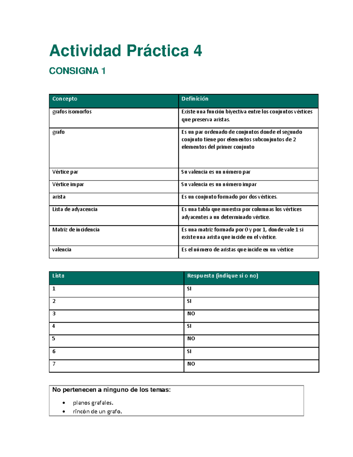 AP4 - Consigna 1 - Resolución - Actividad Práctica 4 CONSIGNA 1 ...