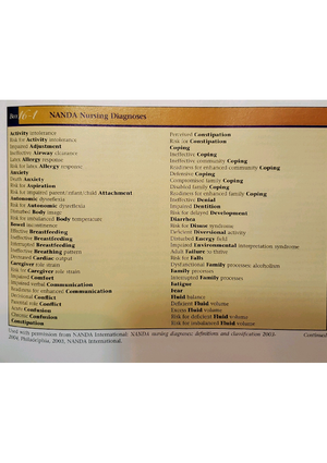 Loop diuretic Medication template - ACTIVE LEARNING TEMPLATES ...