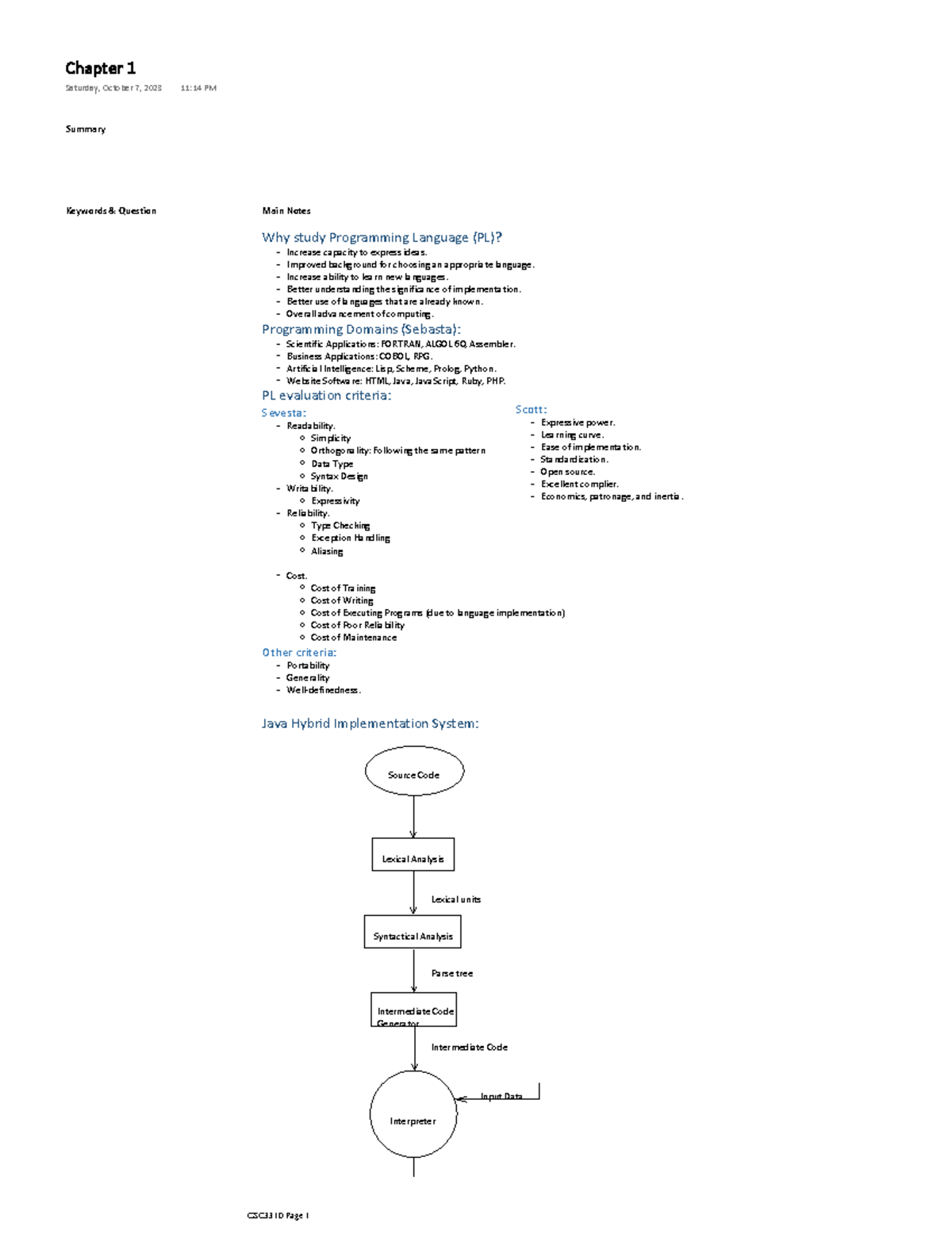 CSC3310 Notes - This is the comprehensive note for this class for mid ...