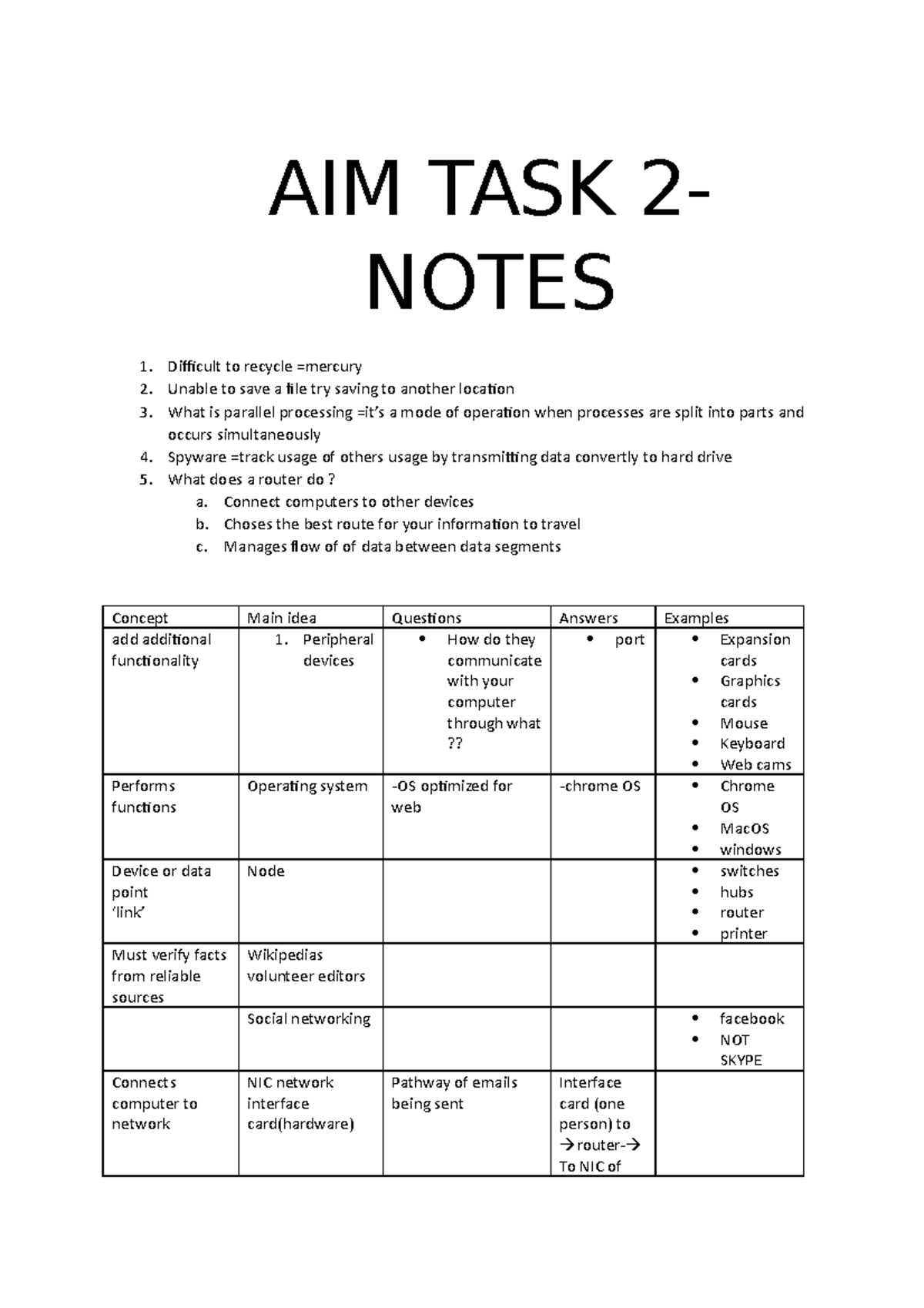AIM TASK 2 Notes - Help with the task,clear and very informative - AIM ...