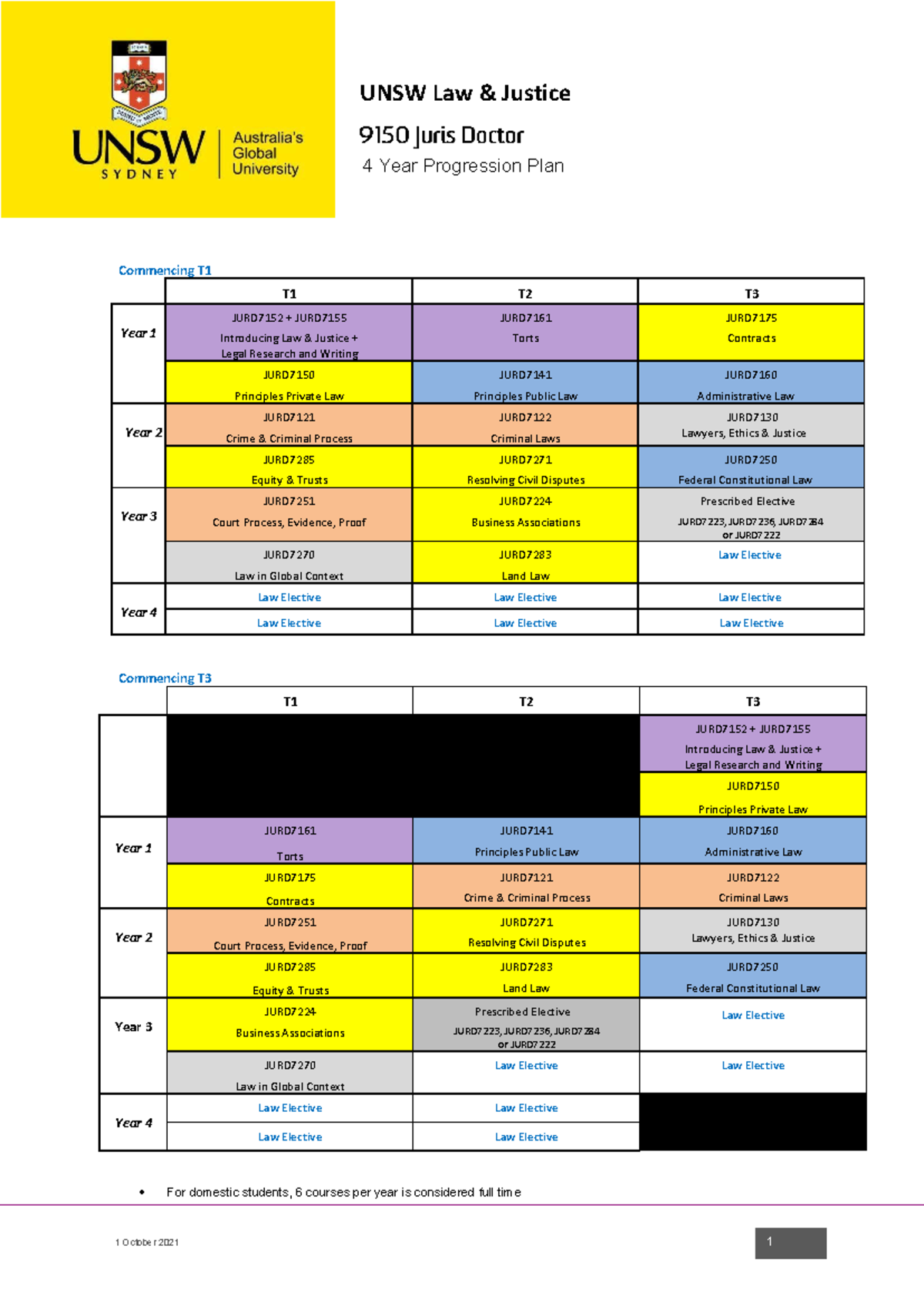 9150 jd 2021 4 year study planner - 1 October 2021 1 Commencing T 4 ...