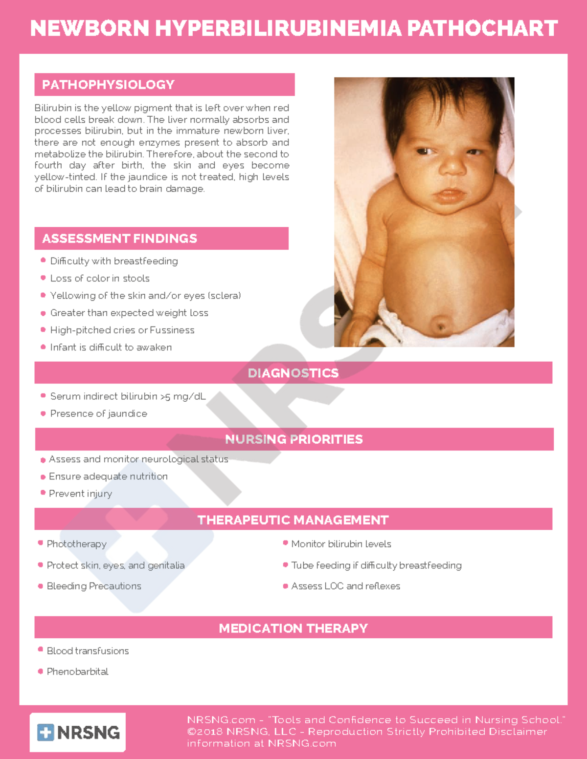 Jaundice - NEWBORN HYPERBILIRUBINEMIA PATHOCHART NRSNG - “Tools and Con ...