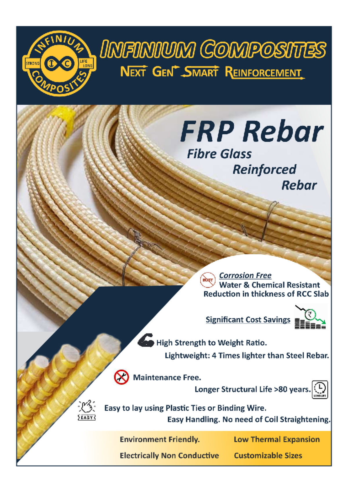 FRP Re Bar use in Cement - COMPOSITE NEXT GEN SMART REINFORCEMENT FRP ...