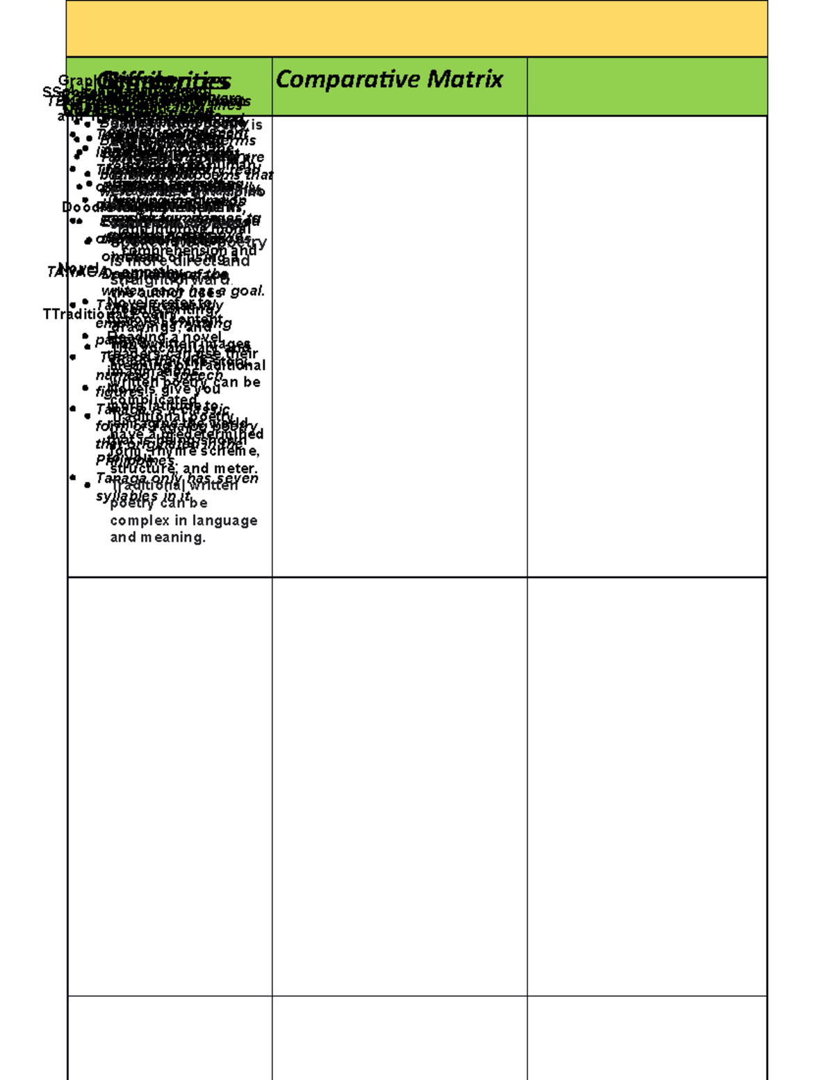 Doc1 - ABM - GenresDifferencesSimilarities Comparative Matrix Textula ...