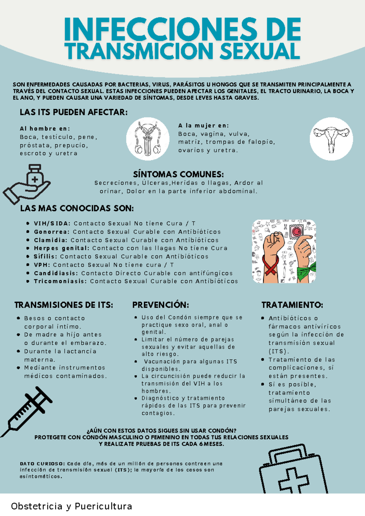 Afiche ITS - LAS ITS PUEDEN AFECTAR: Obstetricia y Puericultura S e c r e c i o n e s , Ú l c e ...