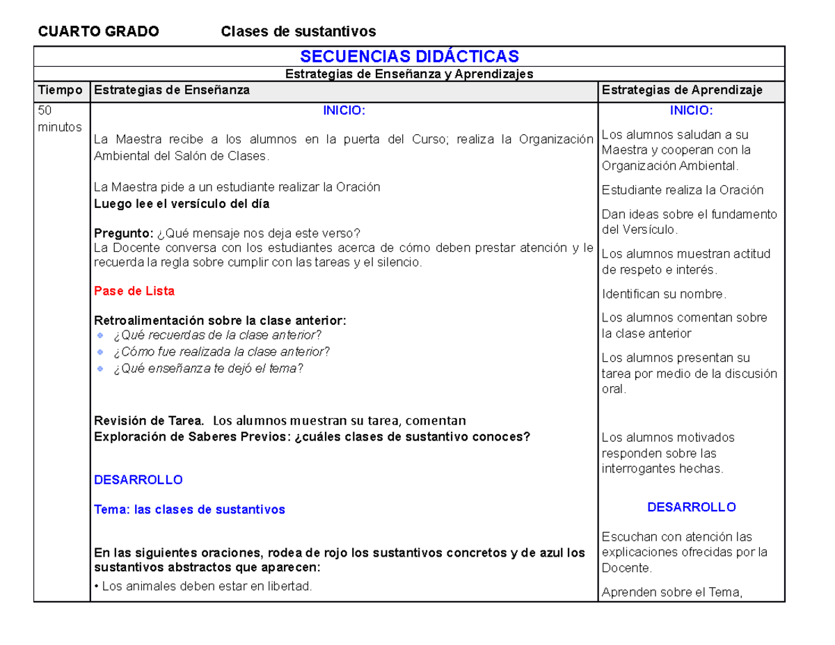 ( EspañOL) Cuarto - Planificacion - CUARTO GRADO Clases de sustantivos ...