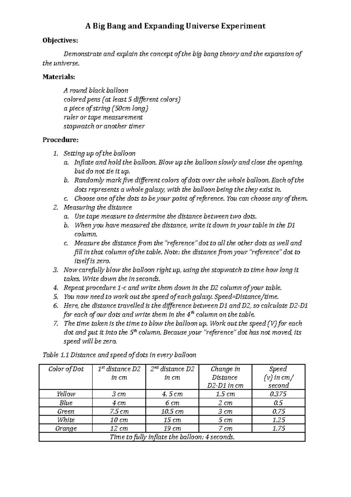 BIG-BANG- Experiment - A Big Bang and Expanding Universe Experiment ...