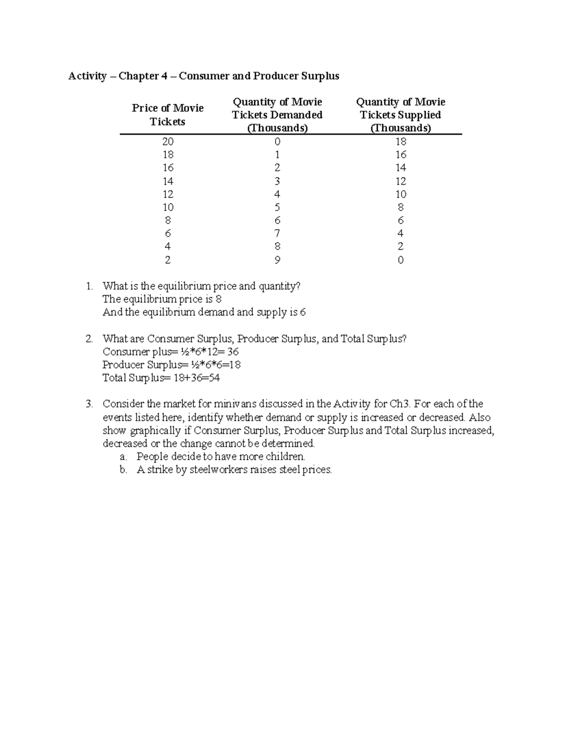 Activity - Ch4 - 100 percenr correct - Activity – Chapter 4 – Consumer ...