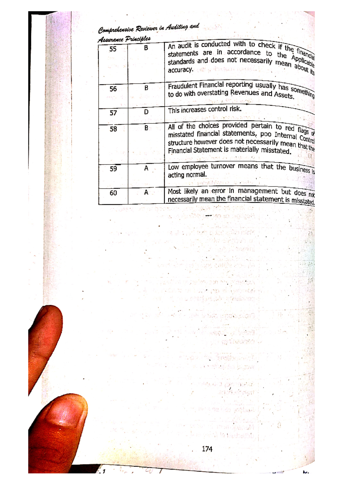 Chapter 5- Study and Evaluation of Internal Controls - Comprehensive ...