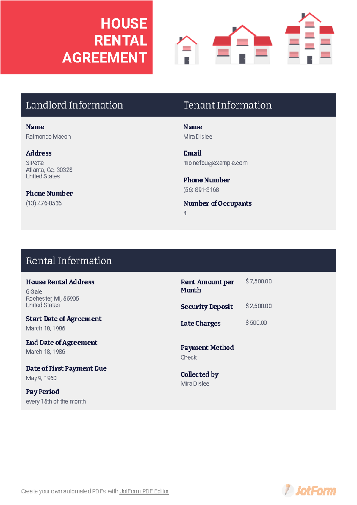 House Rental Agreement Sample 2 Hays - Technology vocational Livelihood ...