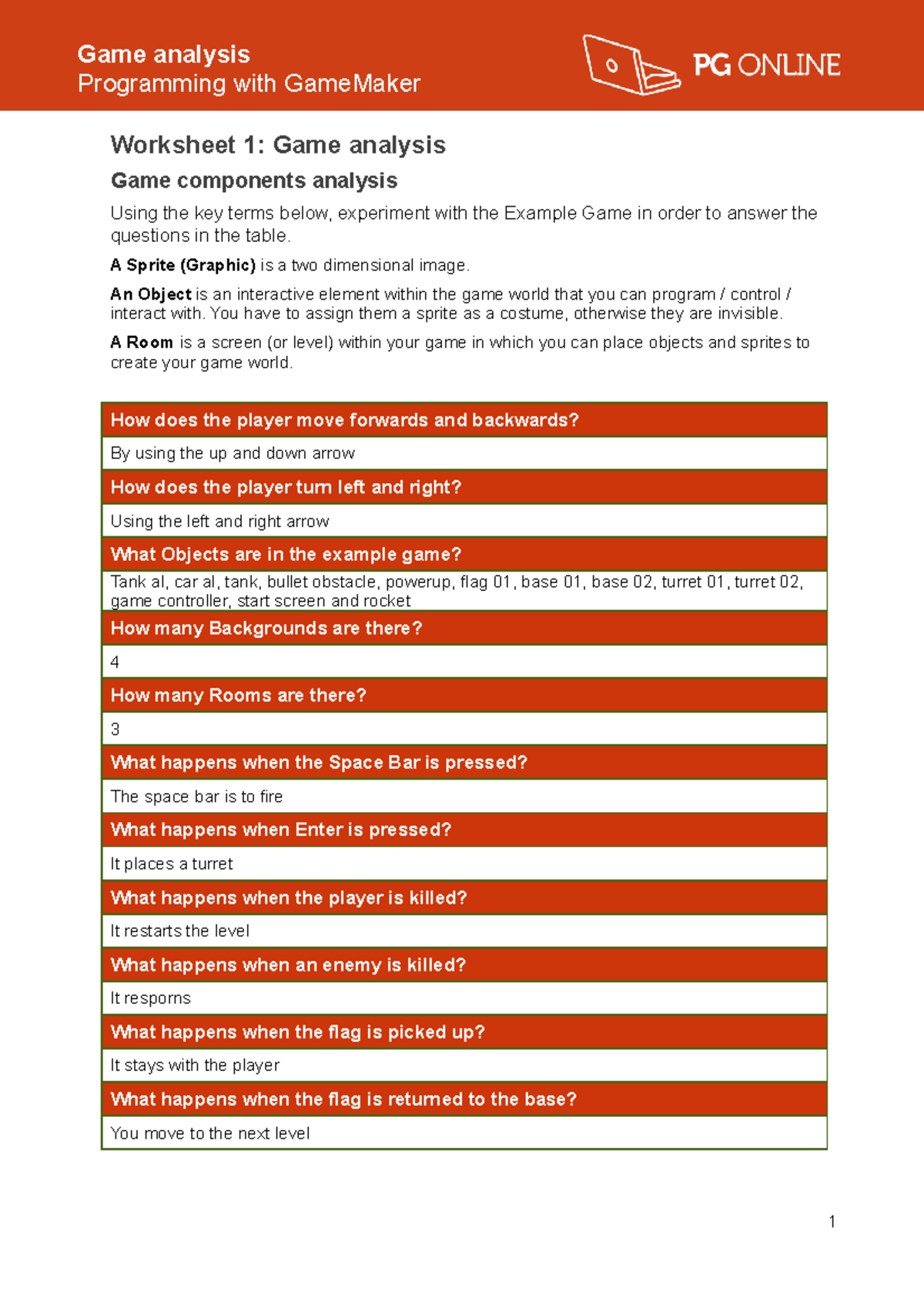 GM Worksheet 1 Game Analysis - Worksheet 1: Game analysis Game ...