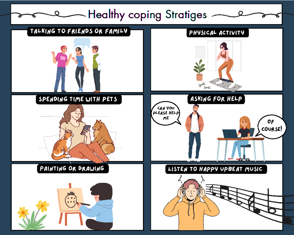 Blank 6 Panel Comic Strip - Healthy coping StratigesHealthy coping ...