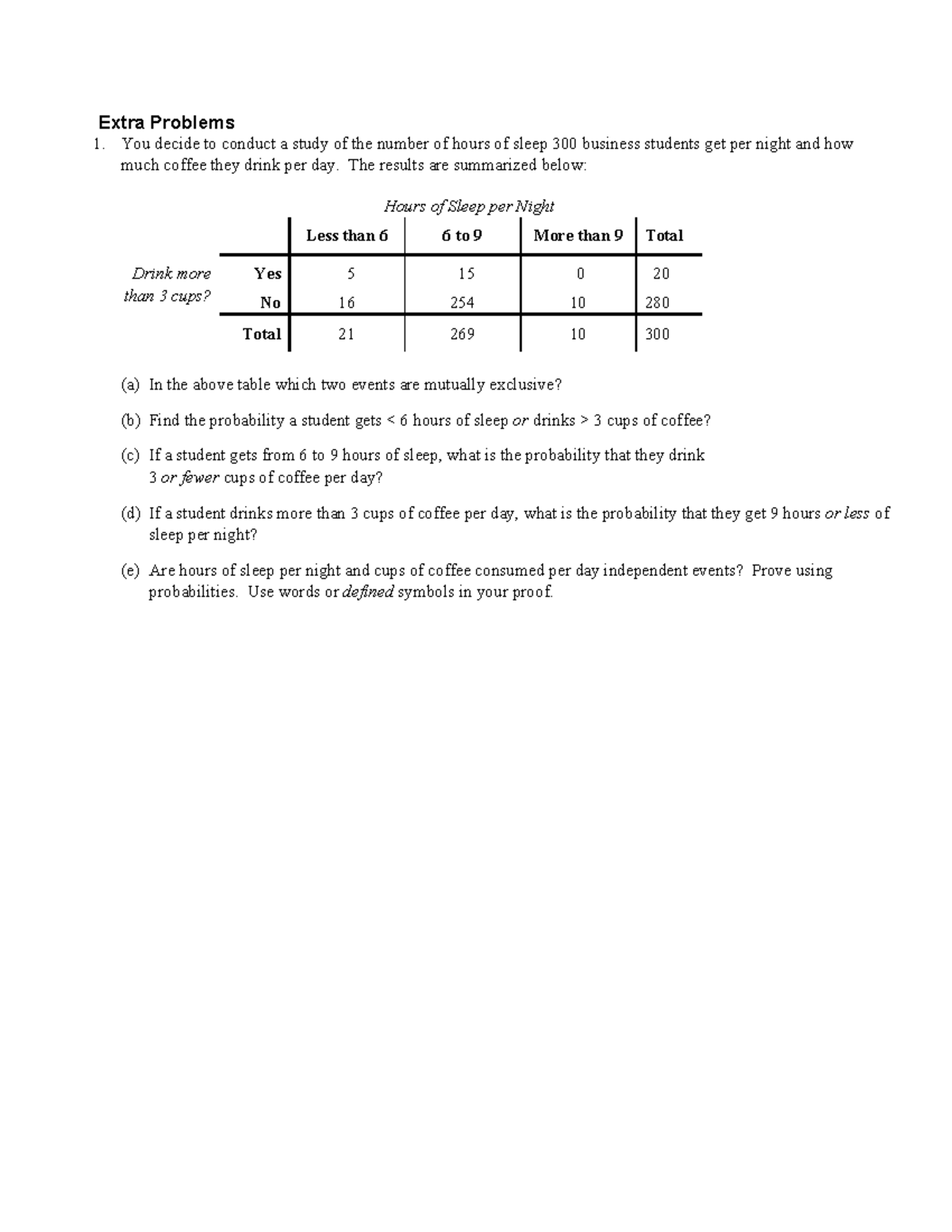 Lecture 5 Extra Problems - Extra Problems You decide to conduct a study ...