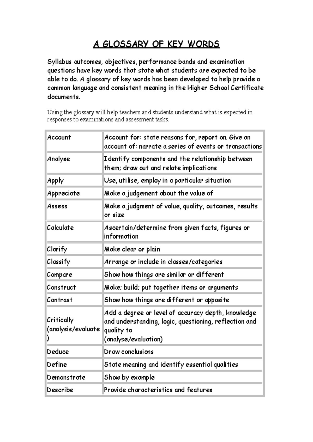 Glossary OF KEY Words - A GLOSSARY OF KEY WORDS Syllabus outcomes ...