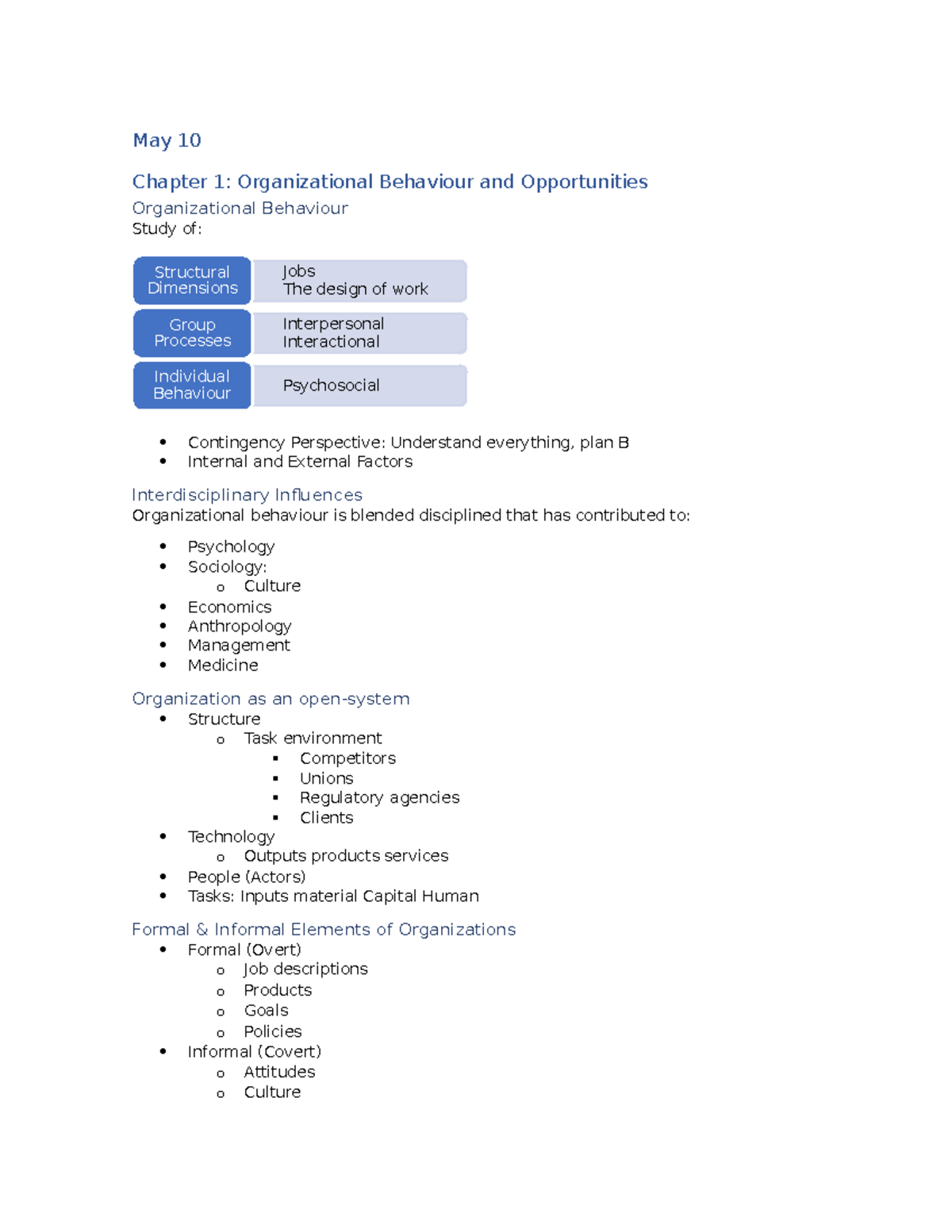 Organizational Behaviour - May 15, 2023 Chapter 2: Organizational ...