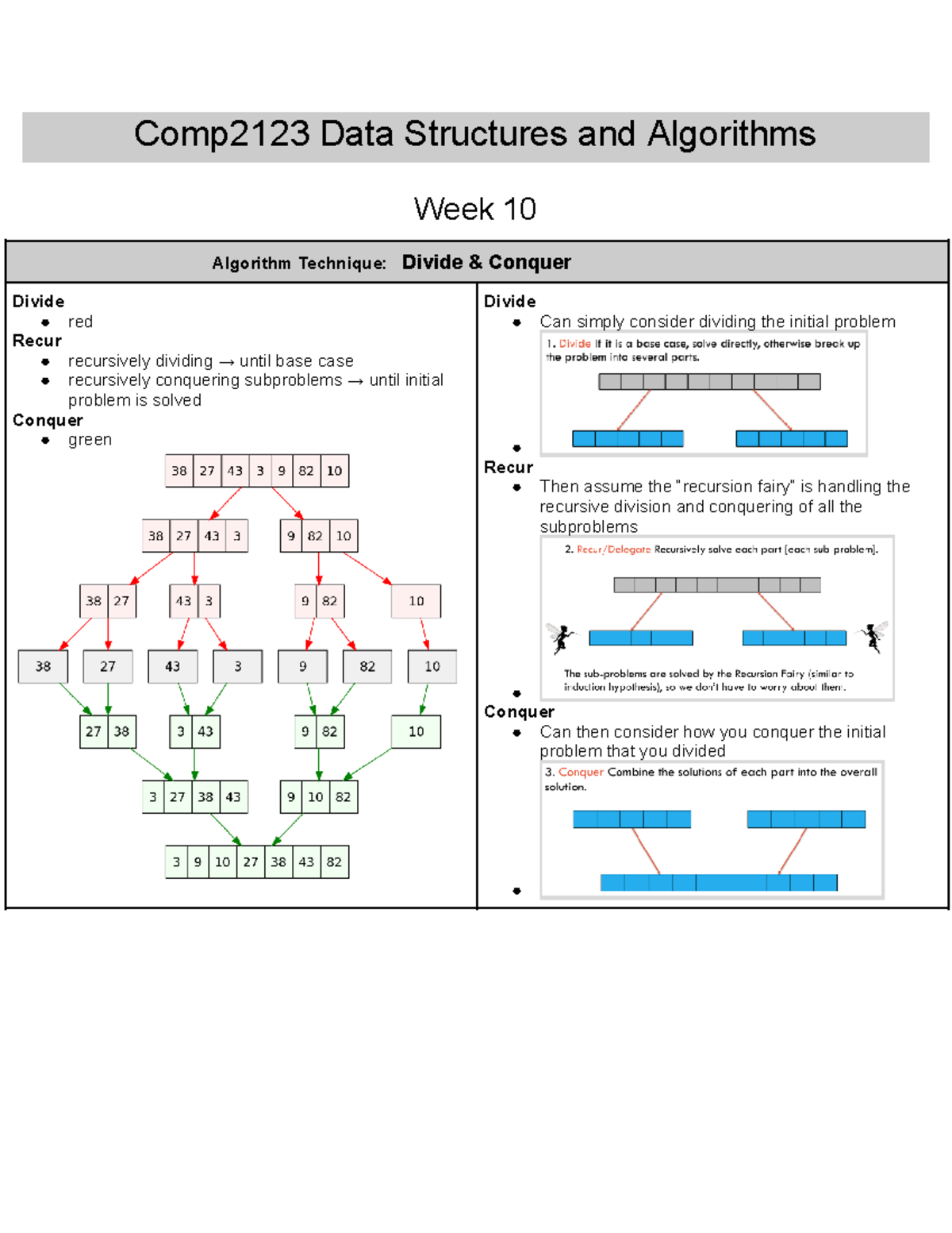 Comp2123 Resources - Jasmine - Comp2123 Data Structures and Algorithms Week 10 Algorithm ...