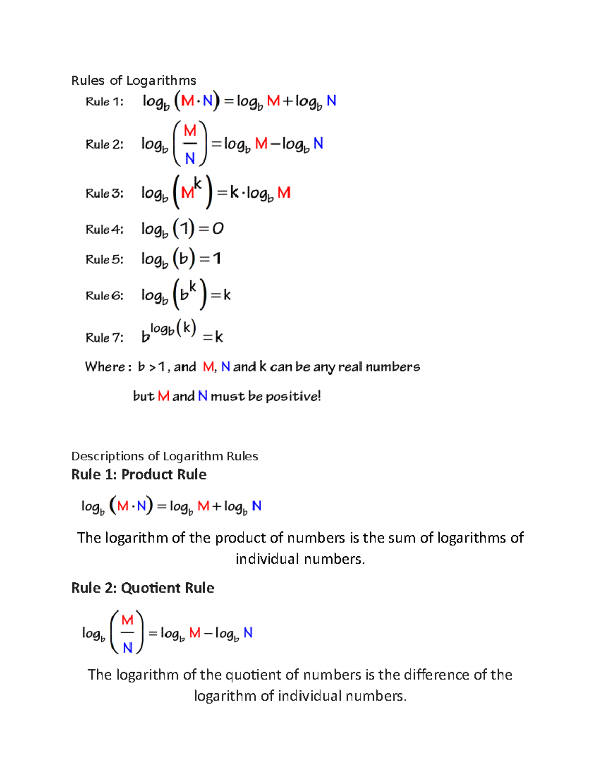 Logarithms RULE MATH Rules Of Logarithms Descriptions Of Logarithm