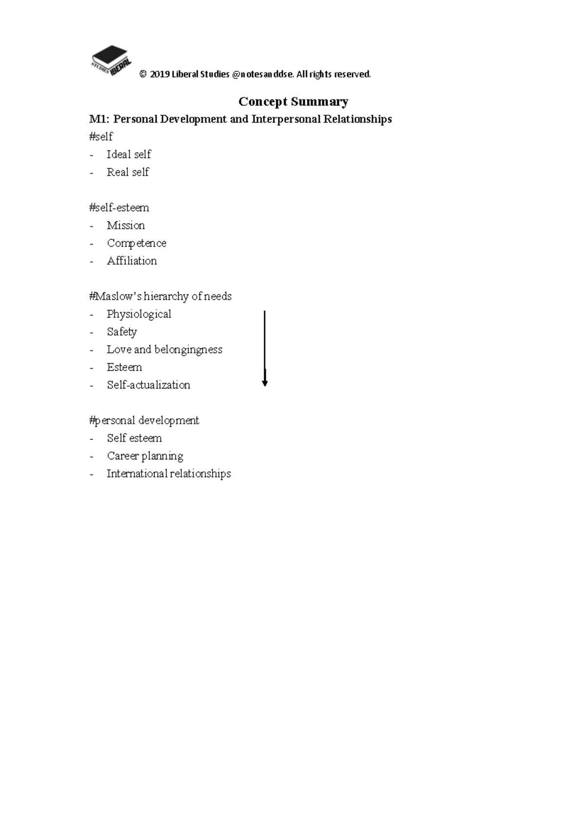 LS Concept Summary with examples written inside - Concept Summary M1 ...
