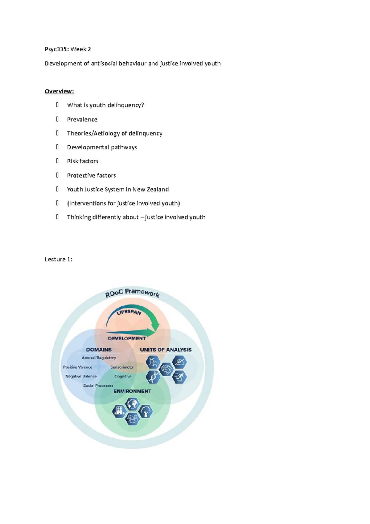 Psyc335 Week 2 - All slides, extra notes from psyc 335 2023. - Psyc335 ...