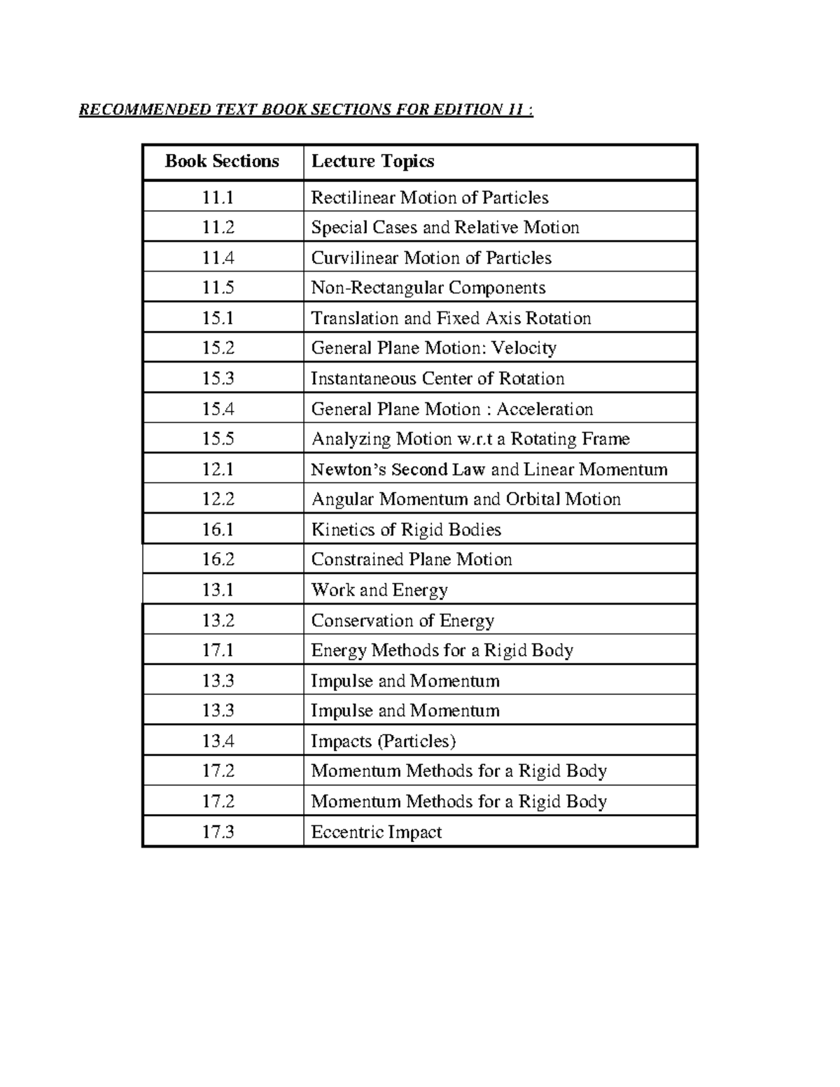 Recommended Text Book Sections and Problems For Edition 11 ...