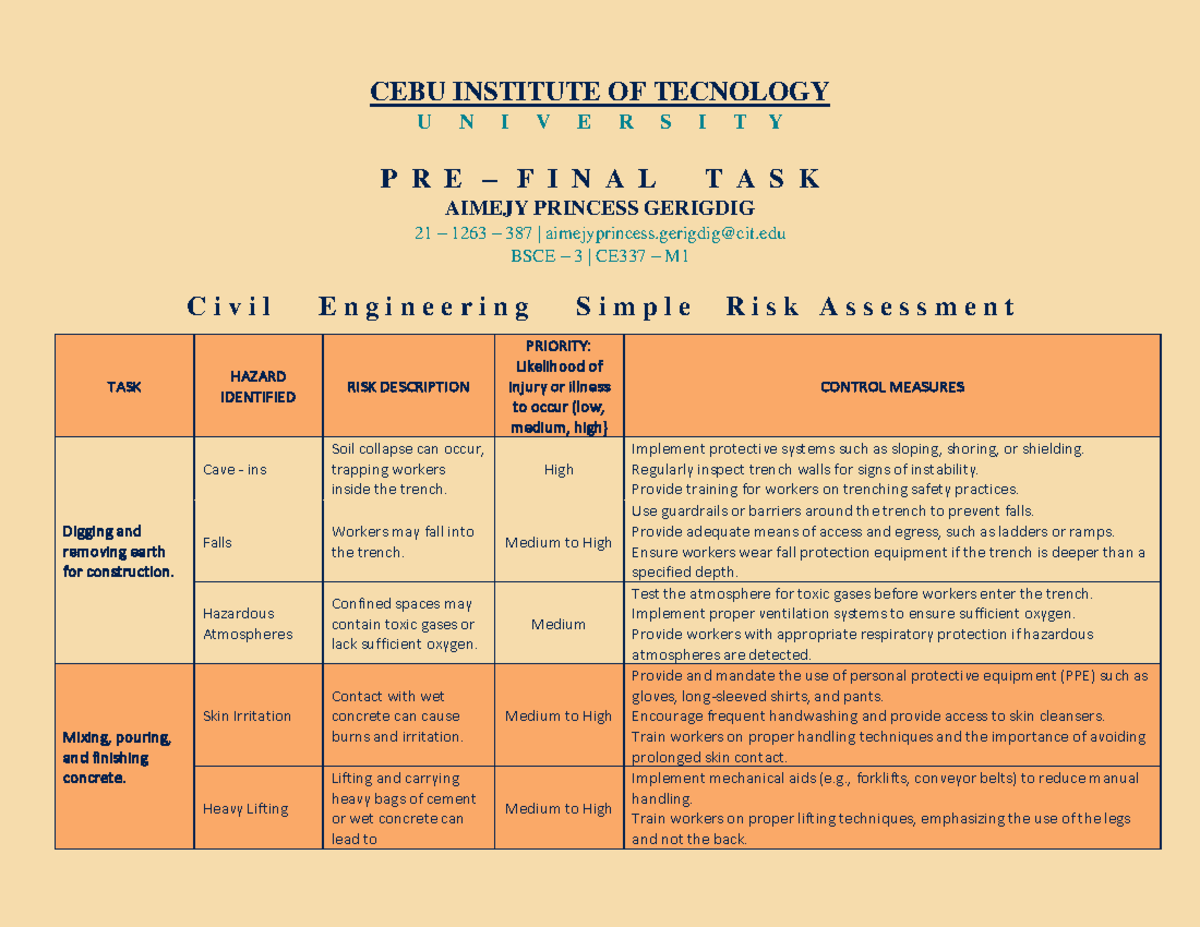 Civil Engineering Simple Risk Assessment - CEBU INSTITUTE OF TECNOLOGY ...
