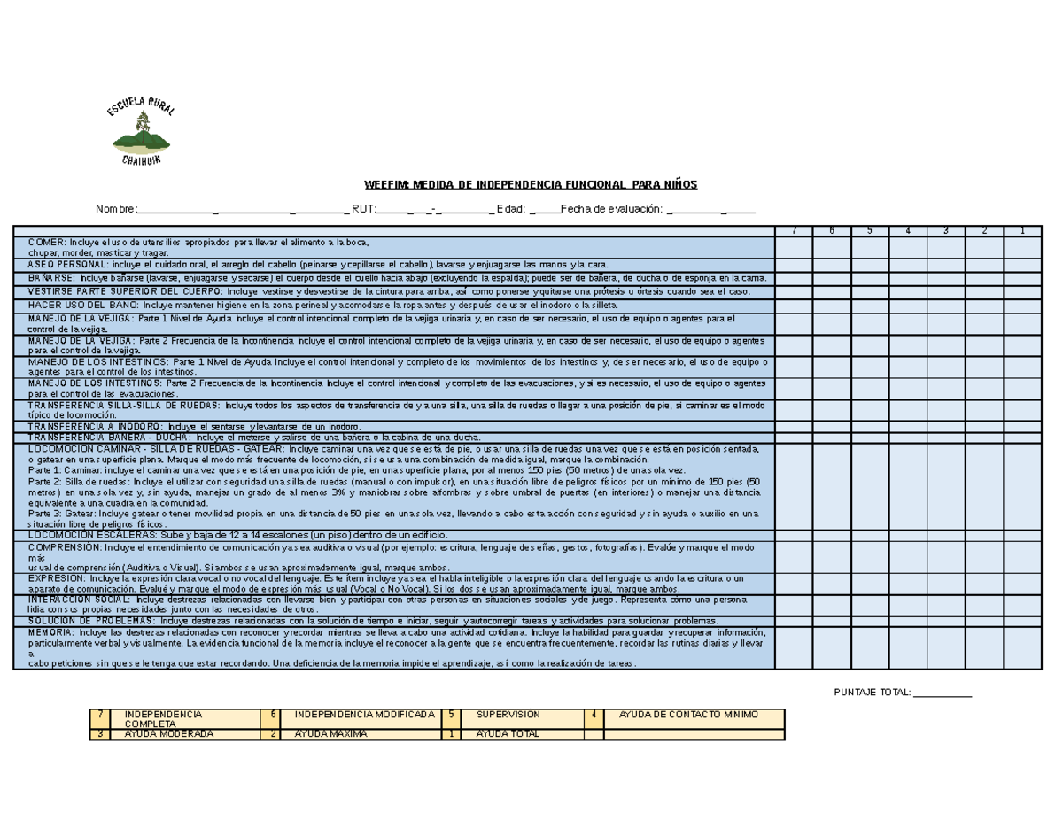 Weefim PARA Niños - WEEFIM: MEDIDA DE INDEPENDENCIA FUNCIONAL PARA ...