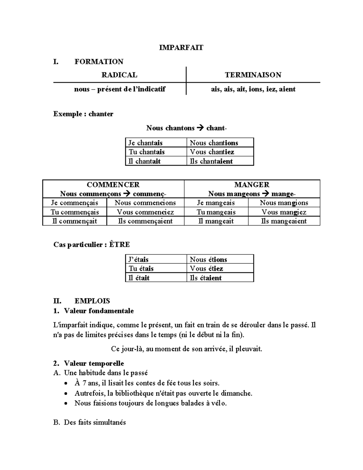 CE2 Limparfait théorie exercice - IMPARFAIT I. FORMATION RADICAL ...