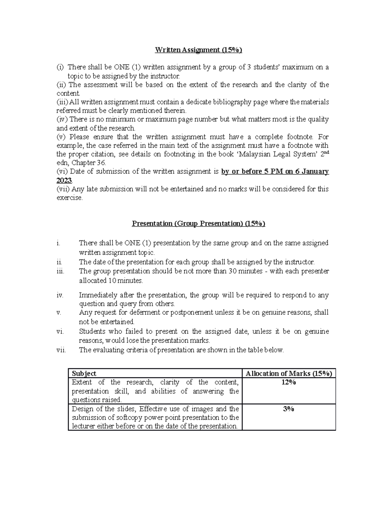 Group Presentation guidelines (1) MLS - Written Assignment (15%) (i ...