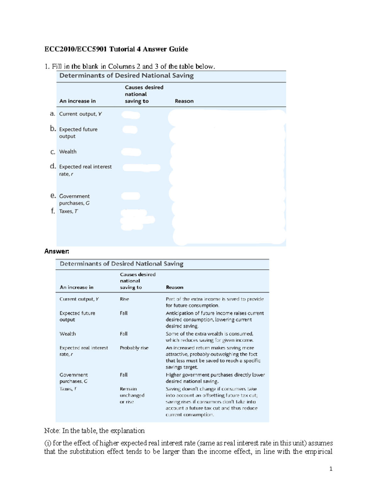 S22023 Tutorial 4 ans (week 5) - ECC2010/ECC5901 Tutorial 4 Answer Guide 1. Fill in the blank in ...