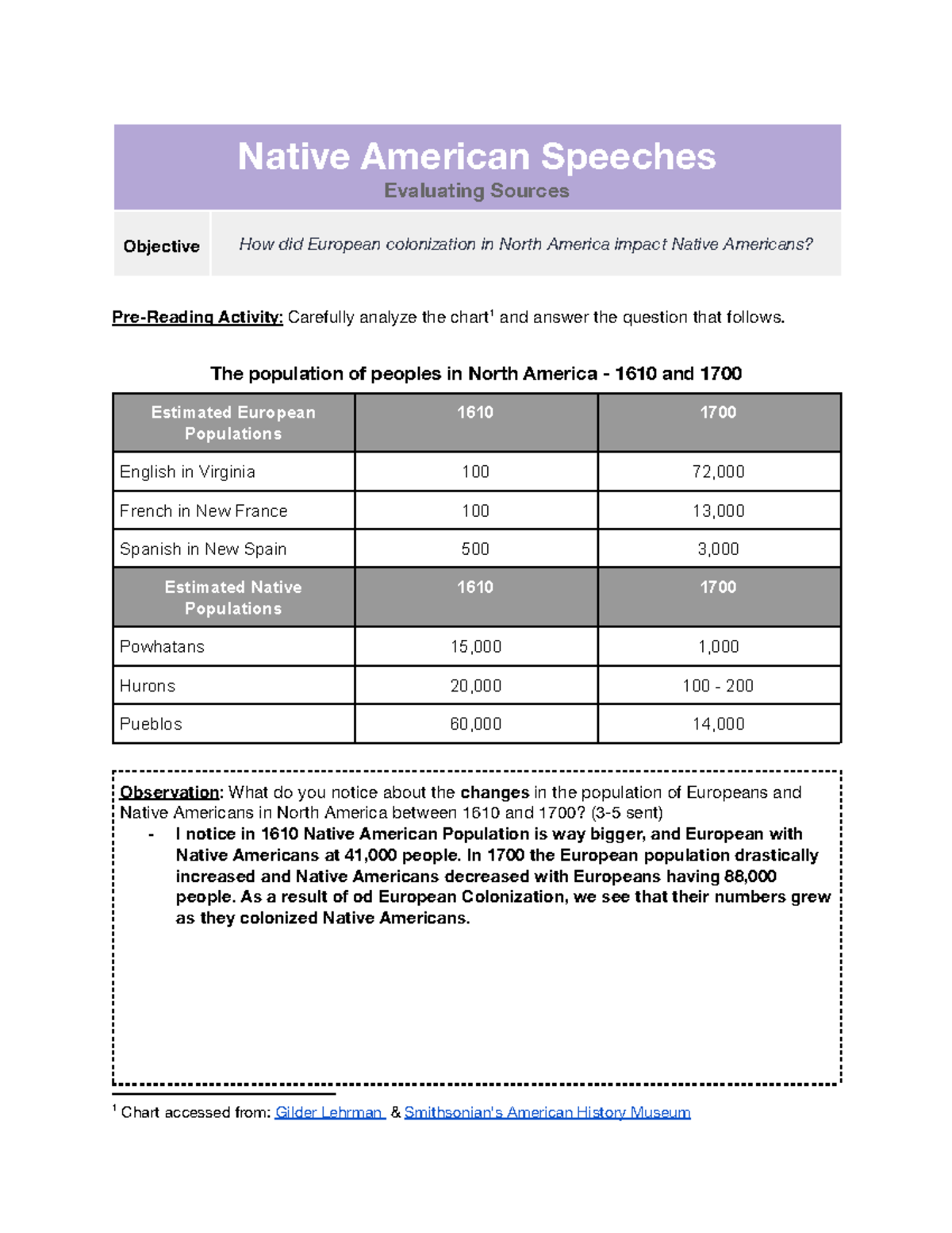 Miantonomo (Narragansett tribe) 1642 Native American Speech - Native ...