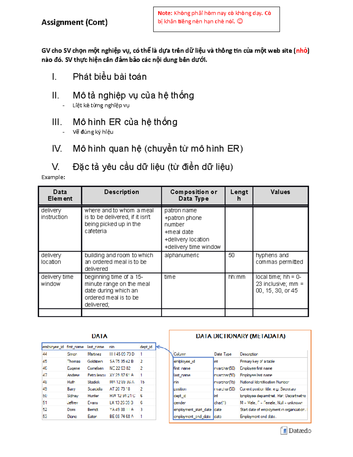DBI Assignment Form - Assignment (Cont) GV cho SV ch n m t nghi p v , có thọ ộ ệ ụ ể là d ựa ...
