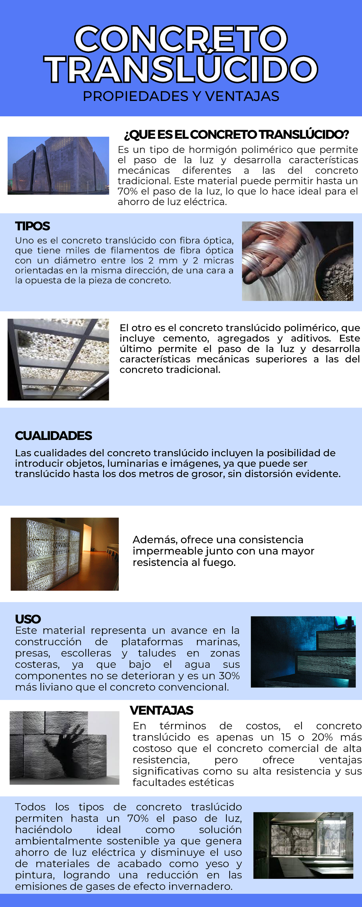 Infografia- Concreto Translucido - Todos los tipos de concreto ...