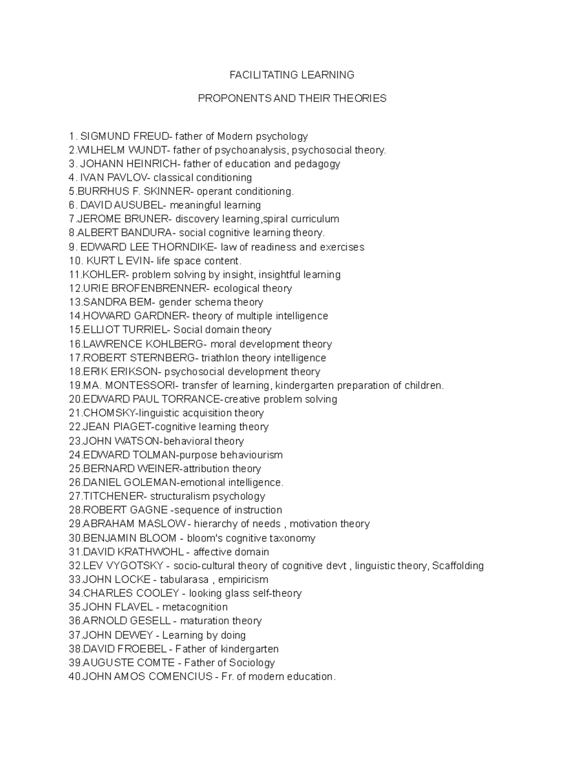 Facilitating Learning Proponents - FACILITATING LEARNING PROPONENTS AND ...