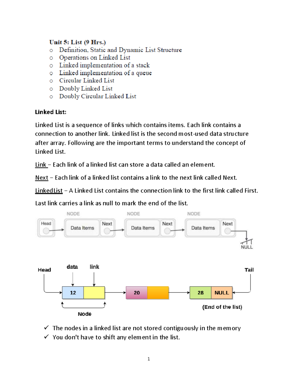 Unit 6 List Bitinfo Nepal Linked List Linked List Is A Sequence Of Links Which Contains Items