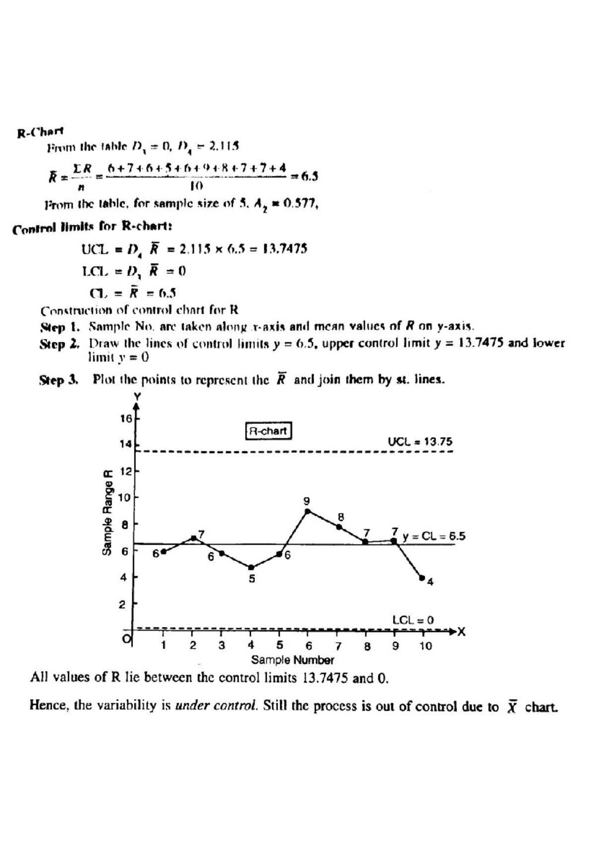 SQC Methods (Control Charts) 2-1-6 - Mathematics II - Studocu