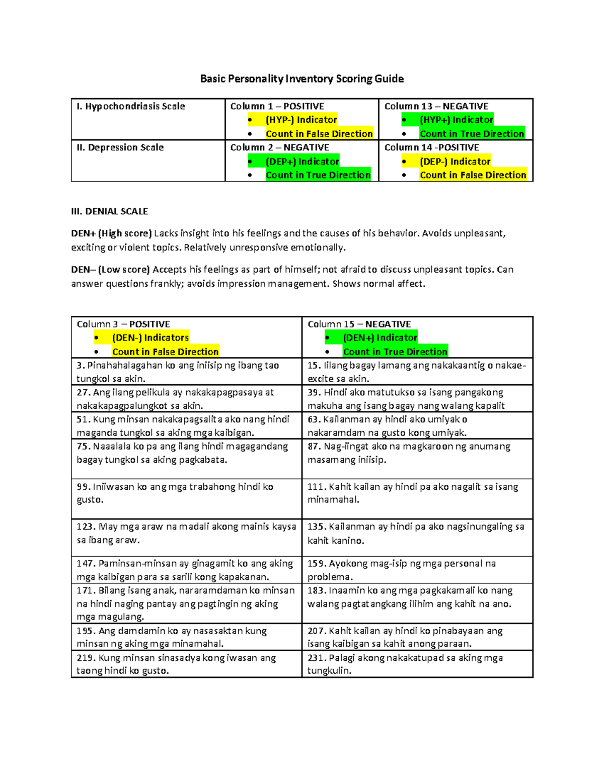 BPI Sorted Questions and Scoring - Basic Personality Inventory Scoring ...