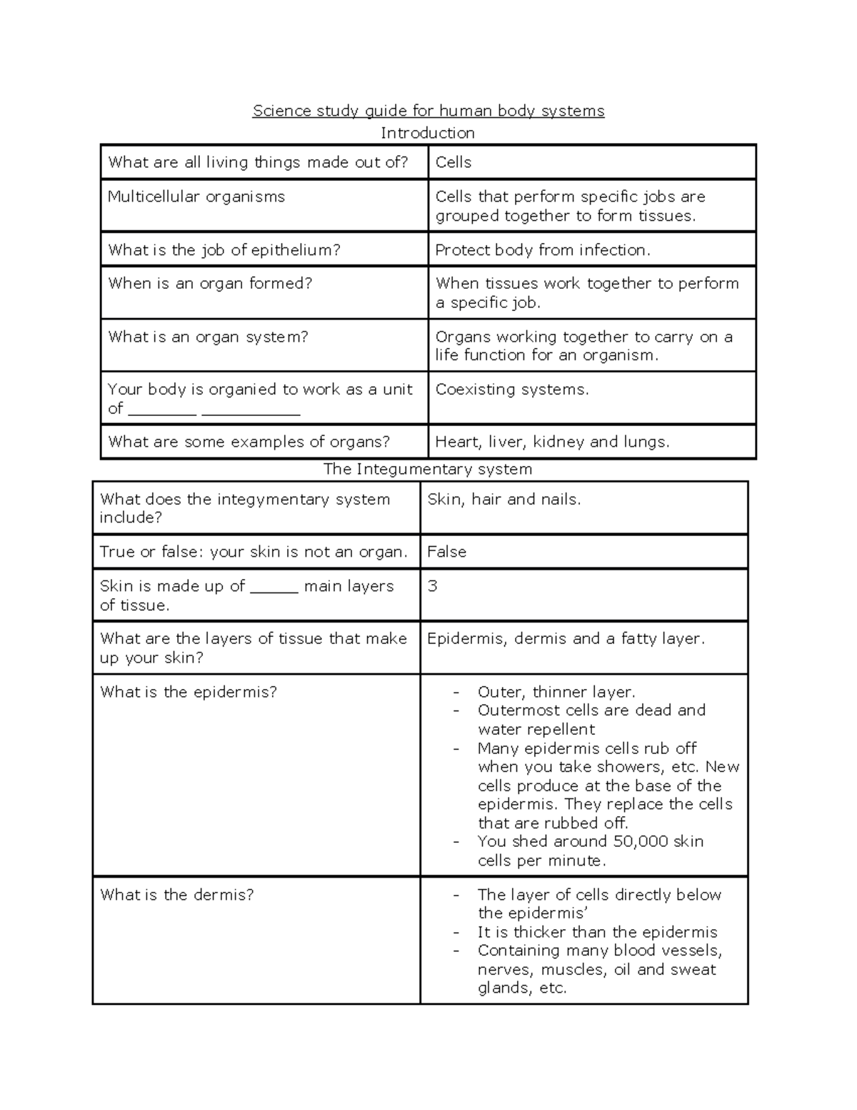 Human Body Study Guide Science Study Guide For Human Body Systems human-body-study-guide-science-study-guide-for-human-body-systems