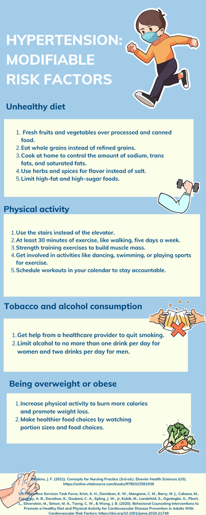 Pink Illustrated Women's Health Infographic - THE FEMALETHE FEMALE ...