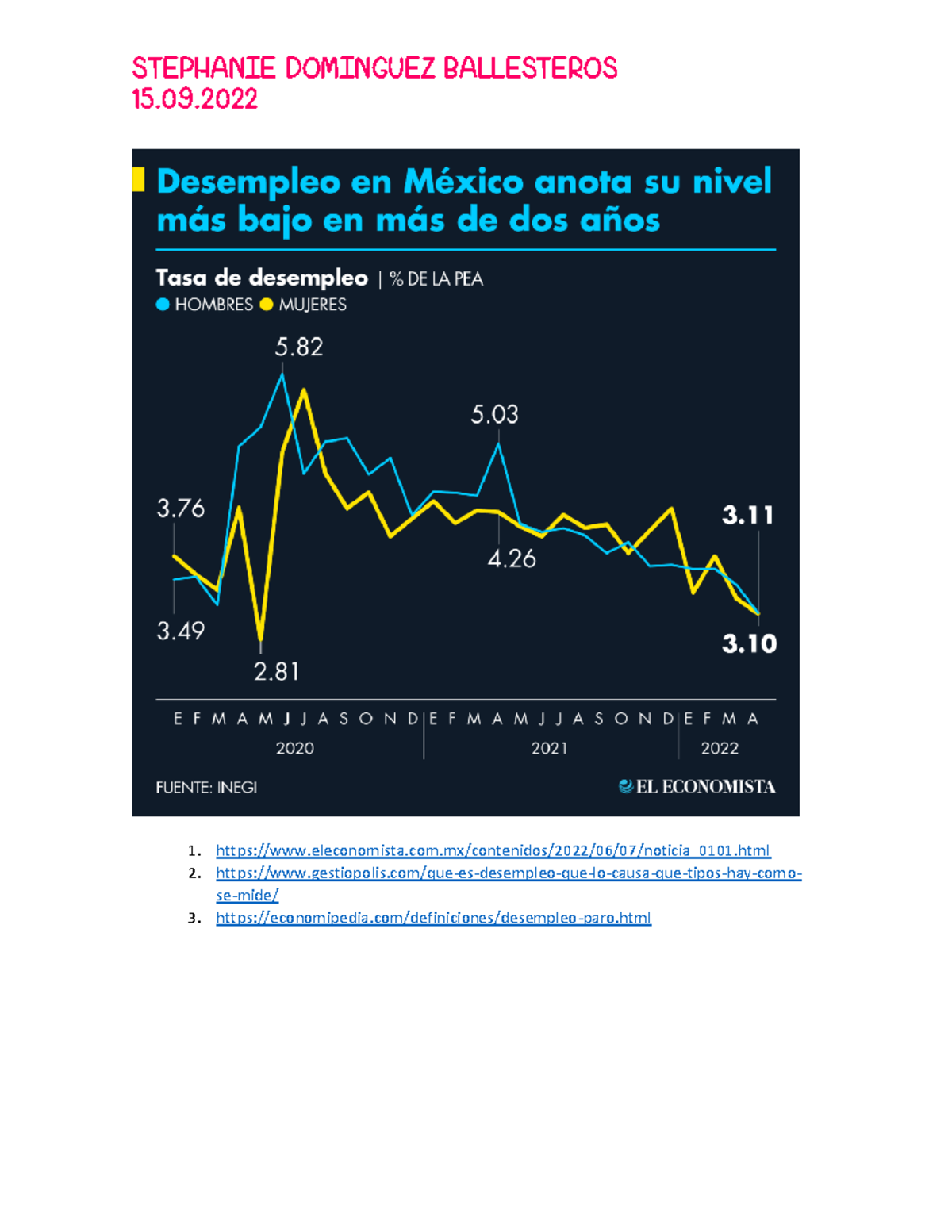 Stephanie Domiguez - Act 1 - STEPHANIE DOMINGUEZ BALLESTEROS 15. - Studocu