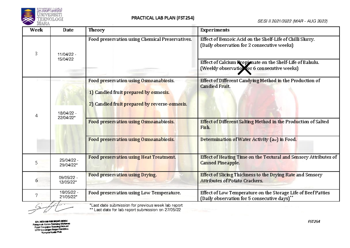 Practical Lab Plan FST254 for Students MAR - AUG 2022 - PRACTICAL LAB ...