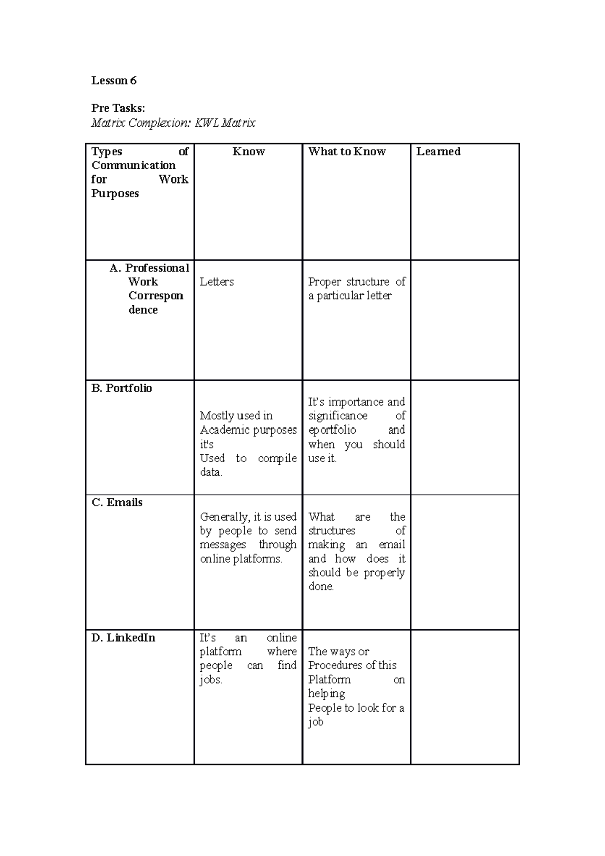 Lesson 6 - Types of Communication for Work Purposes - Lesson 6 Pre ...