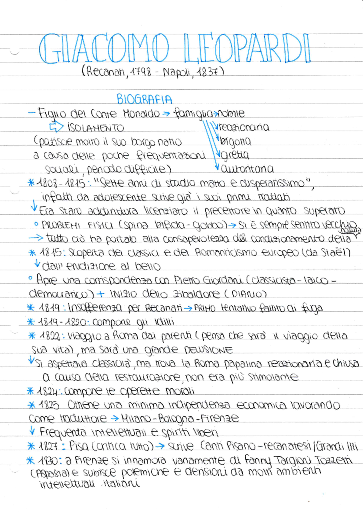 Biografia e opere Giacomo Leopardi (scritto a mano) - Letteratura ...