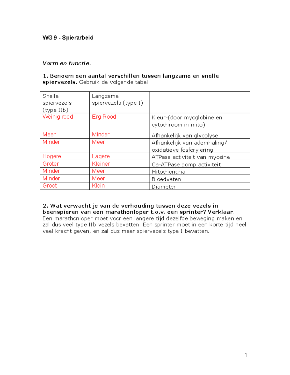 WG 9 spiercontractie - WG 9 - WG 9 - Spierarbeid Vorm en functie. 1 ...