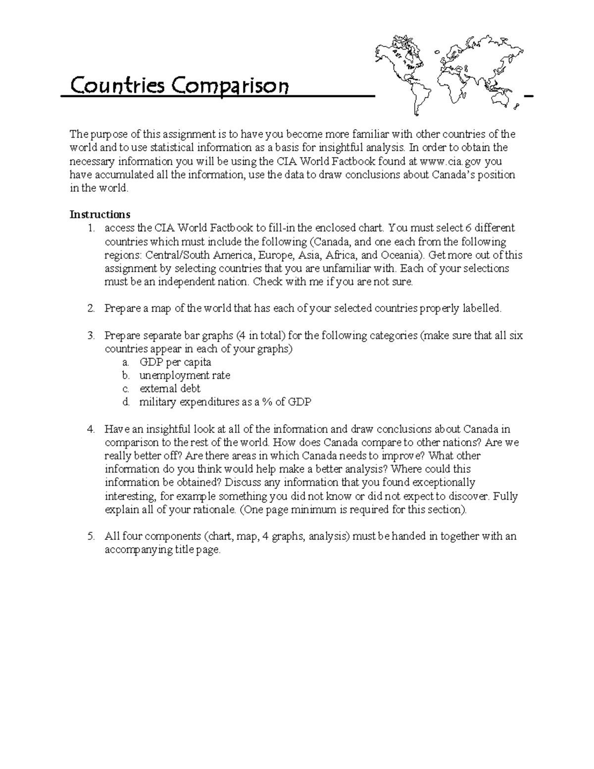 Country comparison - Comprehensive course notes on world issues ...