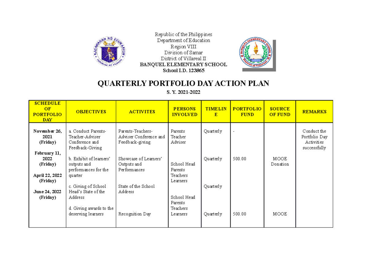 Action plan potfolio day - Republic of the Philippines Department of ...