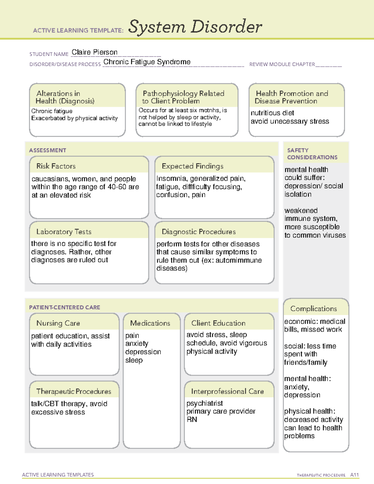 Chronicfatiguesyndrome - ACTIVE LEARNING TEMPLATES TherapeuTic ...