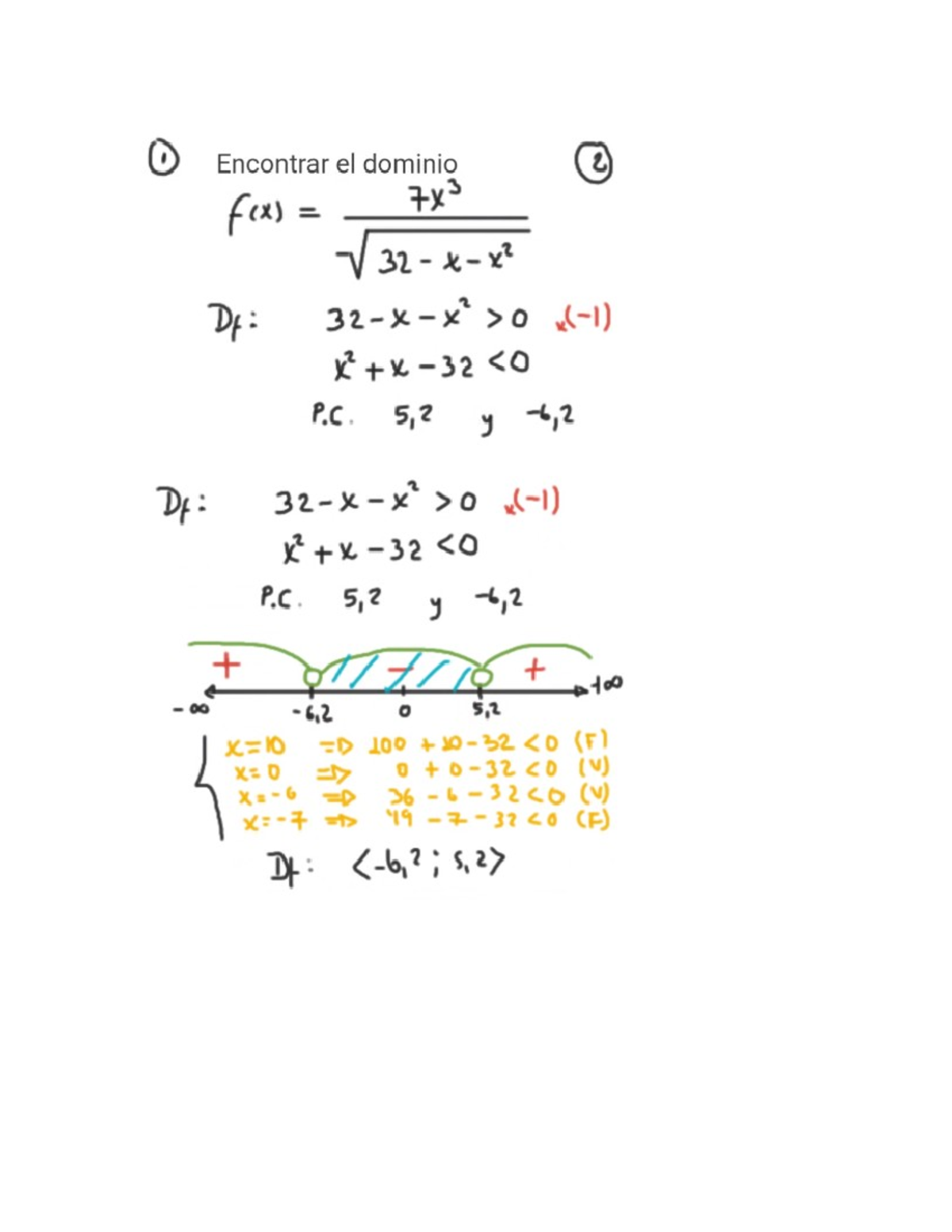 ´ Preforzamiento MATE - Parcial - matematicas - Studocu