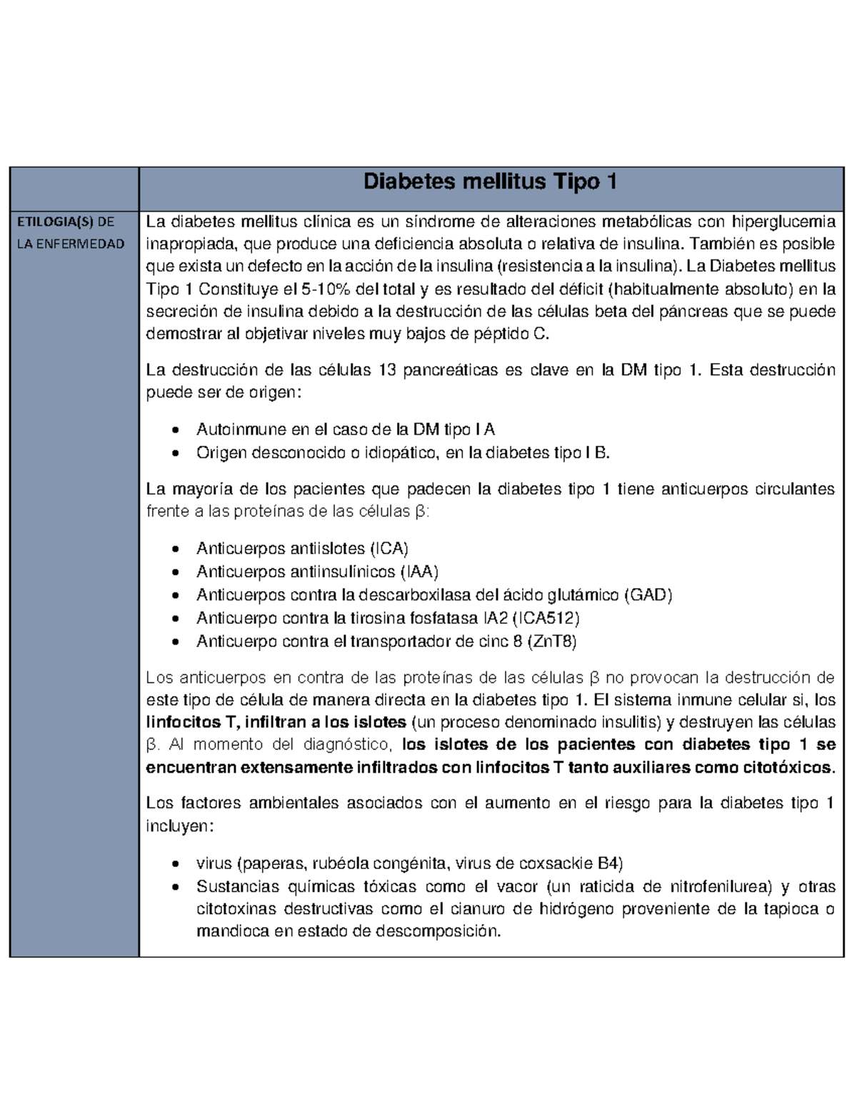 Diabetes Mellitus TIPO 1 - Diabetes mellitus Tipo 1 ETILOGIA(S ) DE LA ...